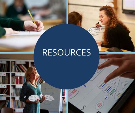 Resourcesmainmenu Shape Coding™ System