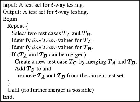figure 1 from using artificial life techniques to generate test cases