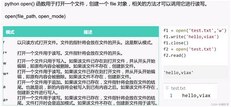 Python函数入门 Csdn博客