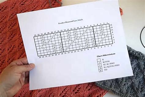 Super Easy Learn How To Read Knitting Charts