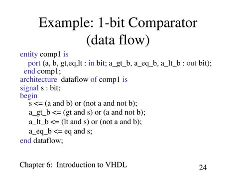 PPT Introduction To VHDL PowerPoint Presentation Free Download ID