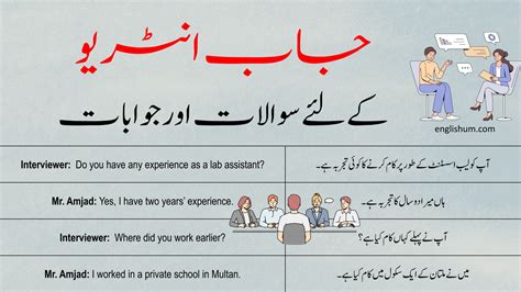 Job Interview Questions And Answers In Urdu And English Englishum