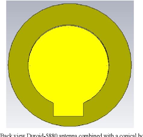 Figure 6 From Design Of Circular Polarization Microstrip Patch Antenna Combined With Conical
