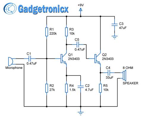 Class C Power Amplifier Circuit Diagram And Theory Output Cl