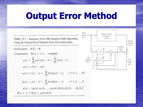 ppt adaptive iir filter theory algorithms and applications