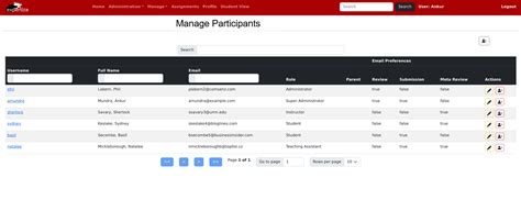 File Manageparticipant Png Expertiza Wiki