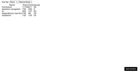 multiple converters and parameters forked codesandbox
