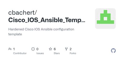 Github Cbachertciscoiosansibletemplate Hardened Cisco Ios