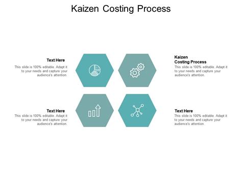 Kaizen Costing Process Ppt Powerpoint Presentation Model Deck Cpb Powerpoint Slides Diagrams