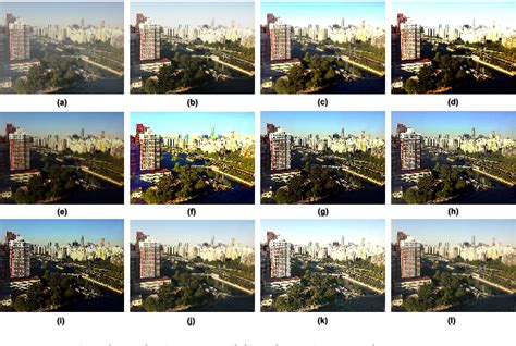 figure 2 from dsscnet deep custom spatial and spectral consistency