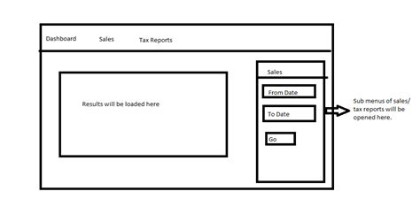 Angular Routing Toggle Multiple Side Navs In Angular Stack Overflow