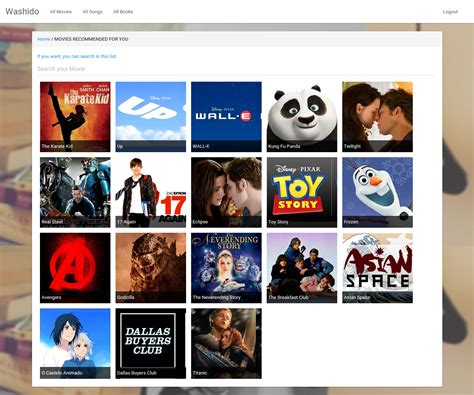 Github Washidoneo4j App App Based On Neo4j As Database