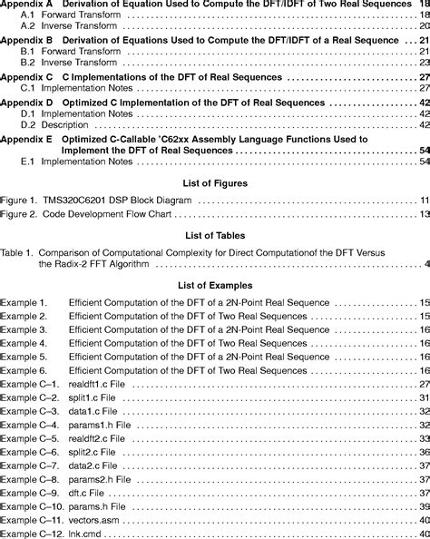 Table 1 From Implementing Fast Fourier Transform Algorithms Of Real Valued Sequences With The
