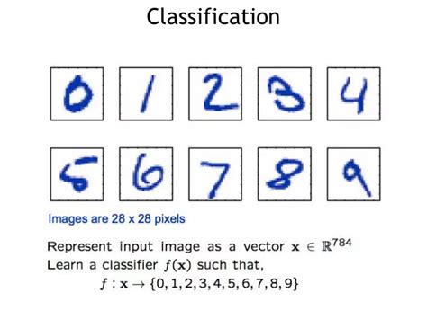 Ppt Classification K Nearest Neighbor Classification D Istance