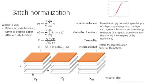 Normalization专题gradient Normalization属于feature Normalization吗 Csdn博客