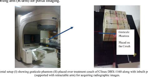 figure 1 from evaluation of positional accuracy of epid using imrt