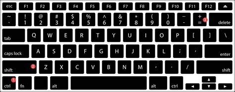 Add Column Keyboard Shortcut In Microsoft Excel