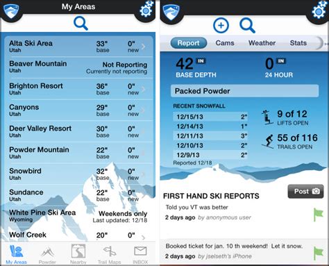 The Best Smartphone Apps For Skiers And Snowboarders
