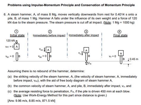 Solved Problems Using Impulse Momentum Principle And