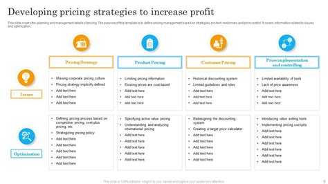 Developing Pricing Strategies Ppt Powerpoint Presentation Complete Deck