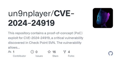 github un9nplayer cve 2024 24919 this repository contains a proof of