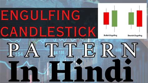 engulfing candlestick pattern signal कि strength बताती है