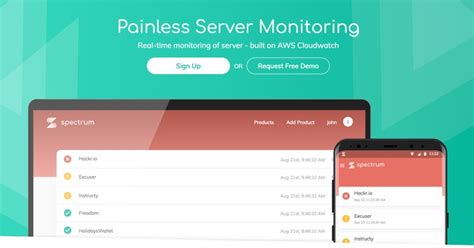 Vivek Kumar On Linkedin Real Time Aws Monitoring Dashboard Built On Cloudwatch