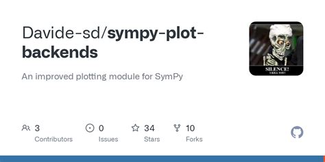 Github Davide Sdsympy Plot Backends An Improved Plotting Module For