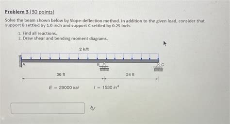 Problem Points Solve The Beam Shown StudyX