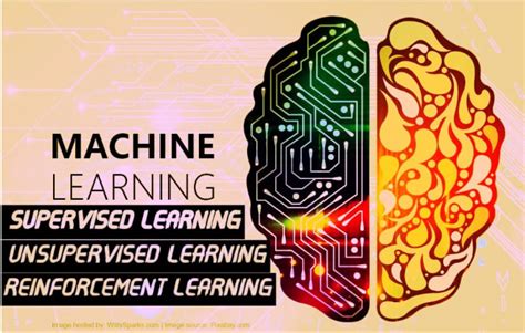 Do Machine Learning Projects Using Python By Aazainshamsi Fiverr