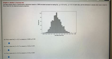 solved chapter 4 section 2 exercise 053 the figure below
