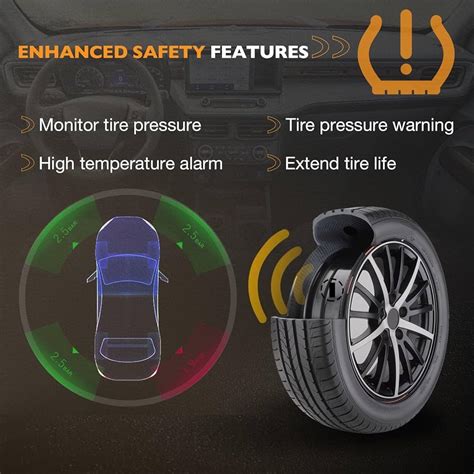 Complete Knowledge About Tyre Pressure Monitoring System Tpms Safe