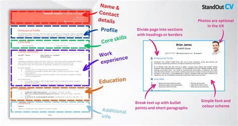 document controller cv example sim guide [get noticed]