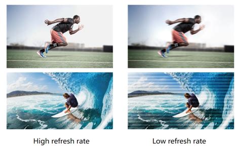 2 mins quick guide why led screen refresh rate matters