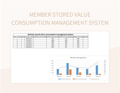 Free Stored Value Templates For Google Sheets And Microsoft Excel Slidesdocs