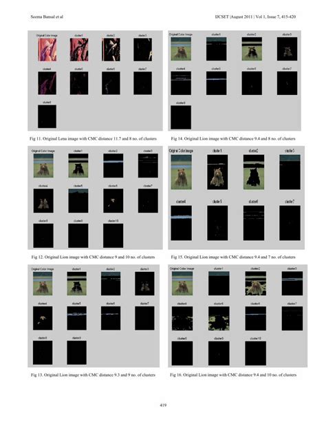 Pdf Color Image Segmentation Using Cielab Color Space Using