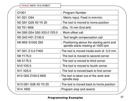 4 basic cnc programming milling