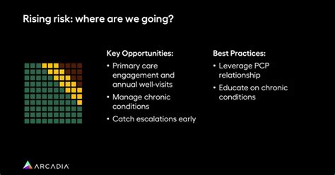 How To Harness Analytics For Data Driven Value Based Care