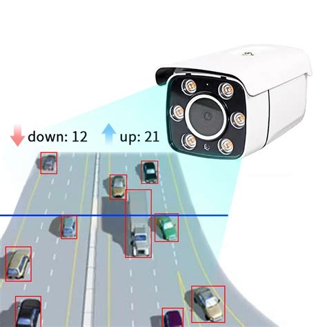 Ai Vehicle Counting Camera For Iot Applications Traffic Monitoring And