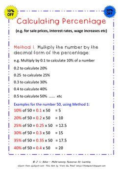 How To Calculate Percentages Two Reliable Methods Math Methods Studying Math Basic Math Skills