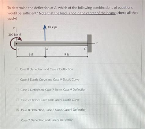 Solved To Determine The Deflection At A Which Of The Chegg Com
