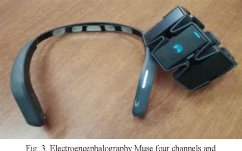 Figure 3 From Enhancing Upper Limb Prosthetic Control In Amputees Using Non Invasive Eeg And Emg