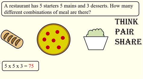 Product Rule For Counting Lesson Teaching Resources