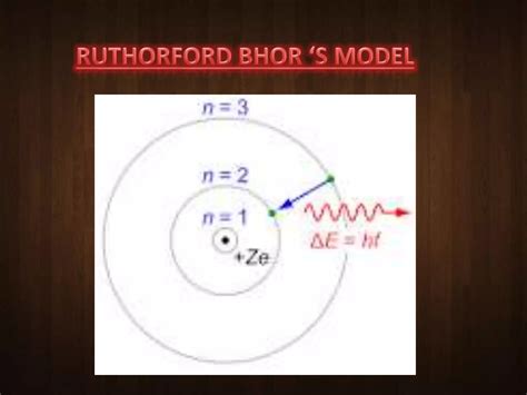 Ch4 Structure Of An Atom Pdf