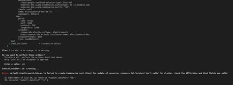 Terraform Plan Is Giving The Error Function Call Function Yamldecode