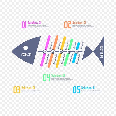 Causal Relationship PNG Vector PSD And Clipart With Transparent