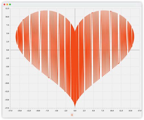 解释器模式interpreter Pattern 知乎