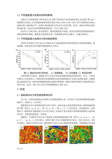 Spf Db 用超细晶钛合金板材显微组织及拉伸性能表征 2024届优秀本科毕业设计（论文）成果展
