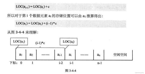 线性表的存储结构与优缺点 csdn博客