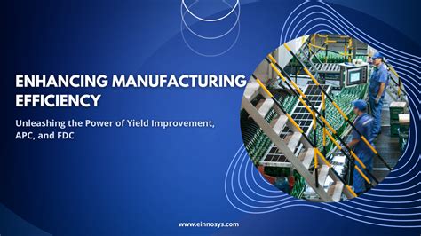 Enhancing Manufacturing Efficiency Unleashing The Power Of Yield Improvement Apc And Fdc